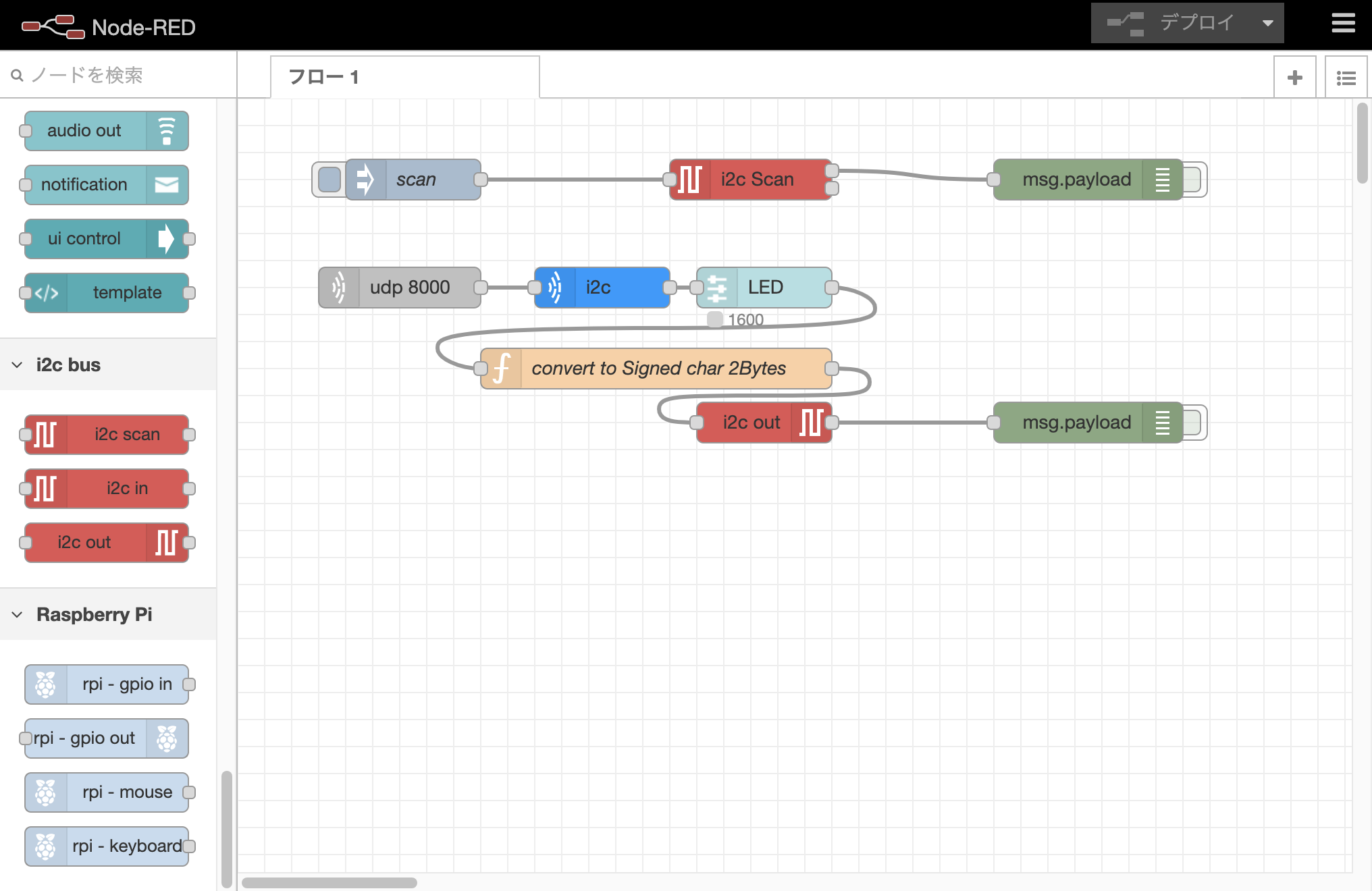 PIC32MX＋Harmony3：I2CとPWM – MATHRAX
